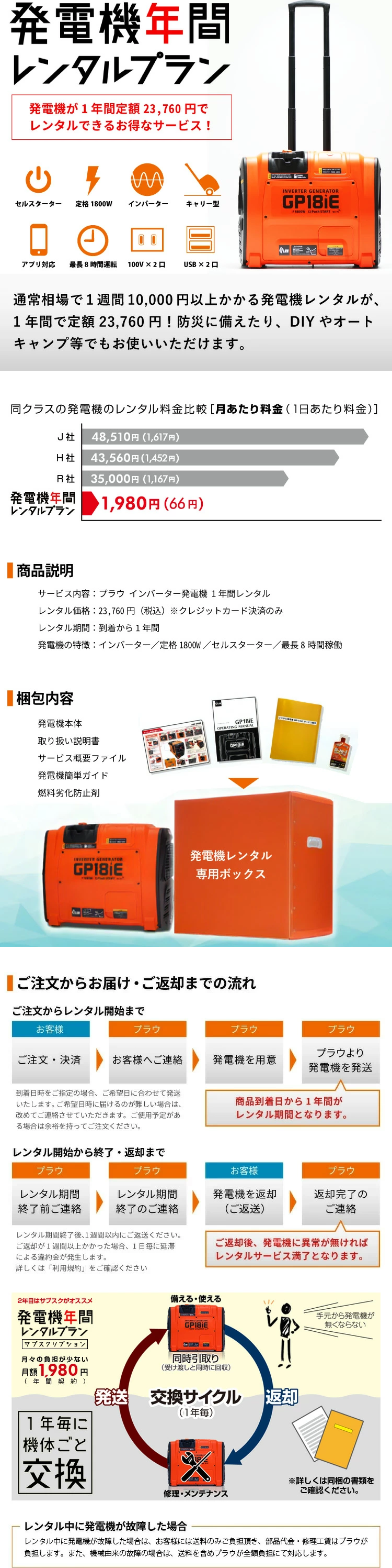 プラウPLOW発電機 GP18iE 年間レンタルプラン ｜その他商品｜商品情報｜プラウ PLOW